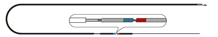 Stent Extractor – Vitramed